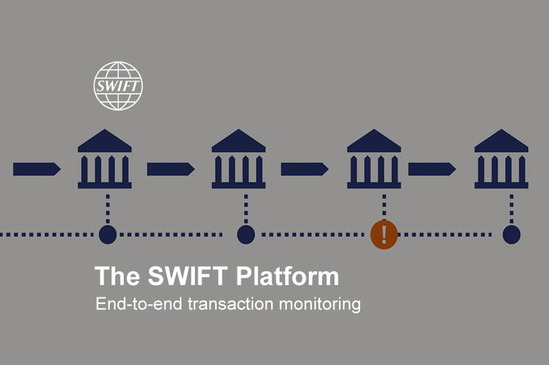 Benefits Of The Swift Platform For Capital Markets Swift The Global Provider Of Secure