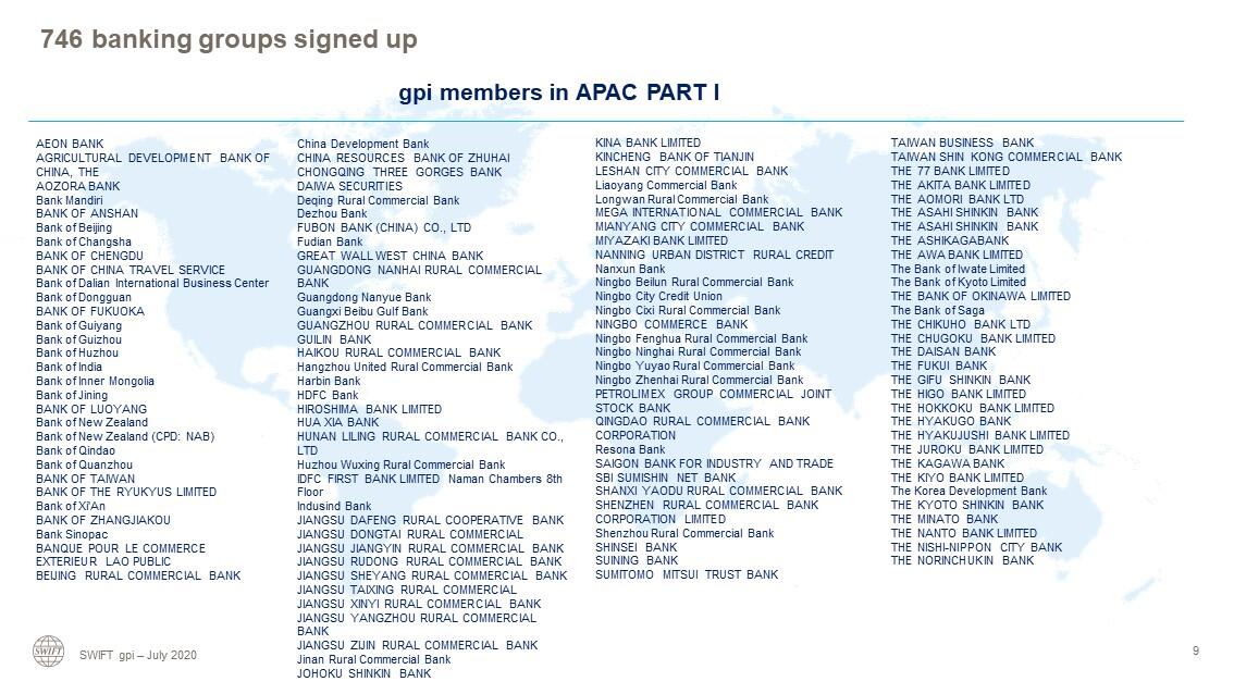 Join the payment innovation leaders | SWIFT - The global provider of ...